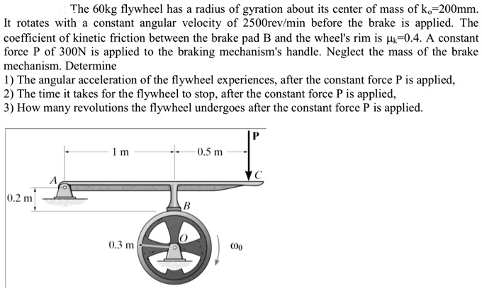 SOLVED: The 60 kg flywheel has a radius of gyration about its center of ...