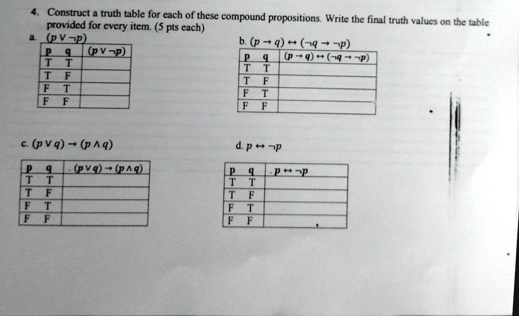 Solved Construct A Truth Table For Each Of These Compound Propositions