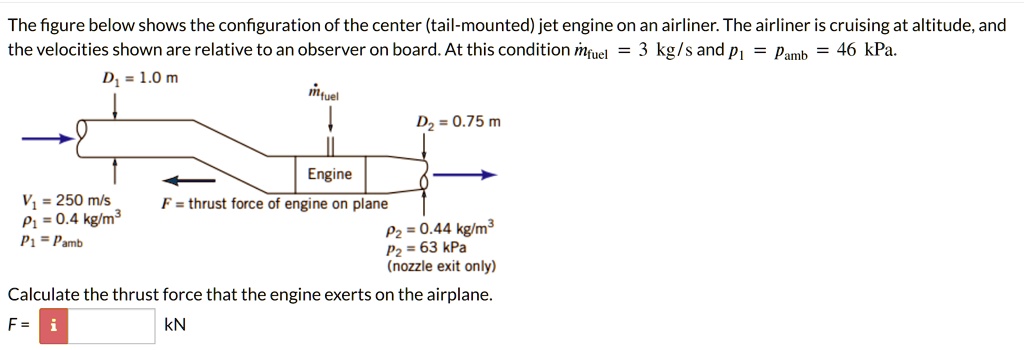 SOLVED: Please explain each step in detail. The figure below shows the ...