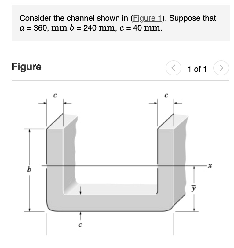 A. Determine the location y- of the centroid of the channel's cross ...