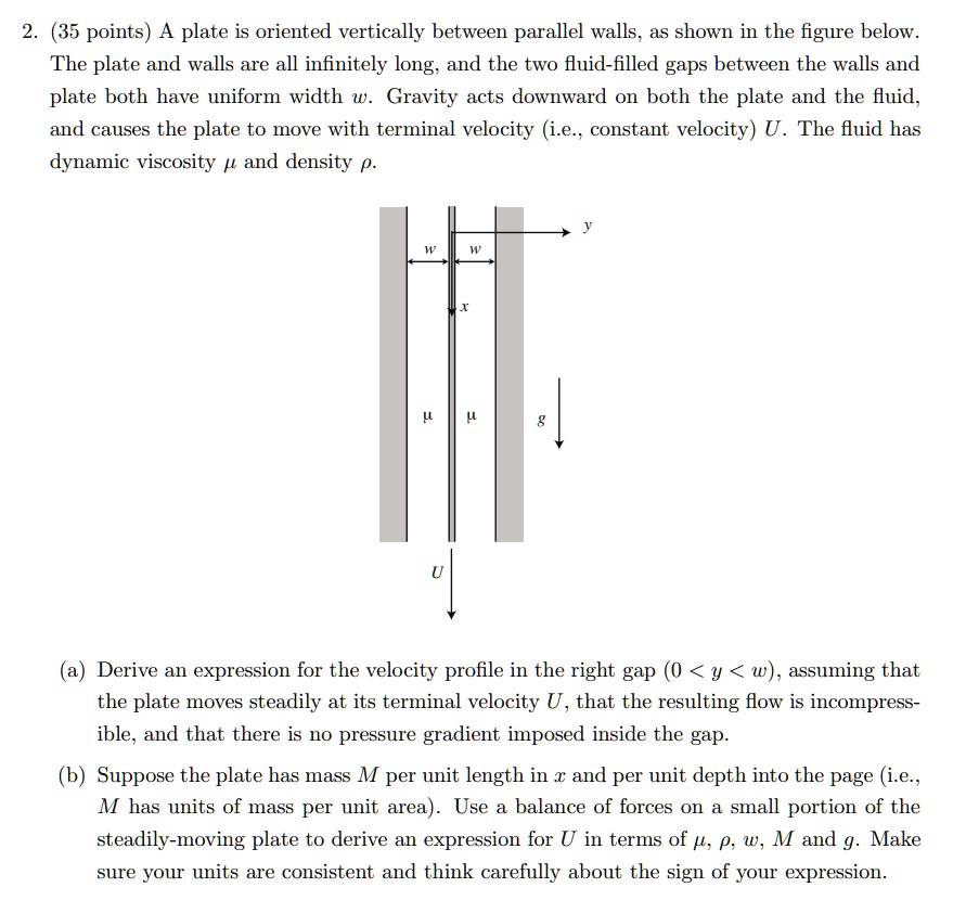 SOLVED: A plate is oriented vertically between parallel walls, as shown ...