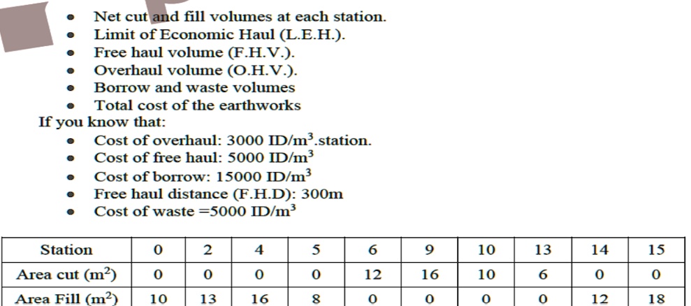 given the following areas of cut and fill complete the earthwork calculation using shrinkage of ...
