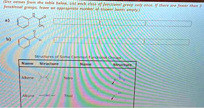(Use names from the table below. List each class of functional group only once. If there are ...