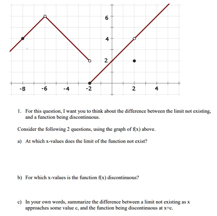 Solved 8 9 4 For This Question [ Want You To Think About The Difference Between The Limit