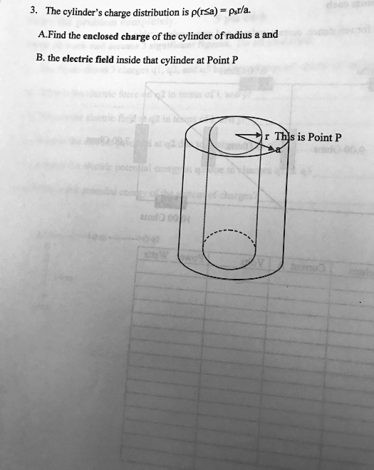 3. The cylinder's charge distribution is p(r ≤ a) = r/a. A.Find the ...