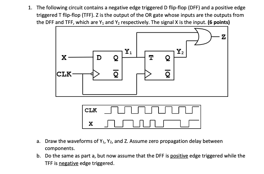 SOLVED: 'The following circuit contains a negative edge triggered D ...