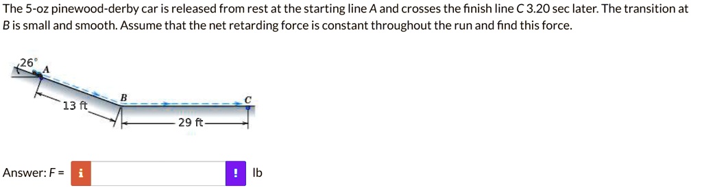 the 5 0z pinewood derby car is released from rest at the starting line ...