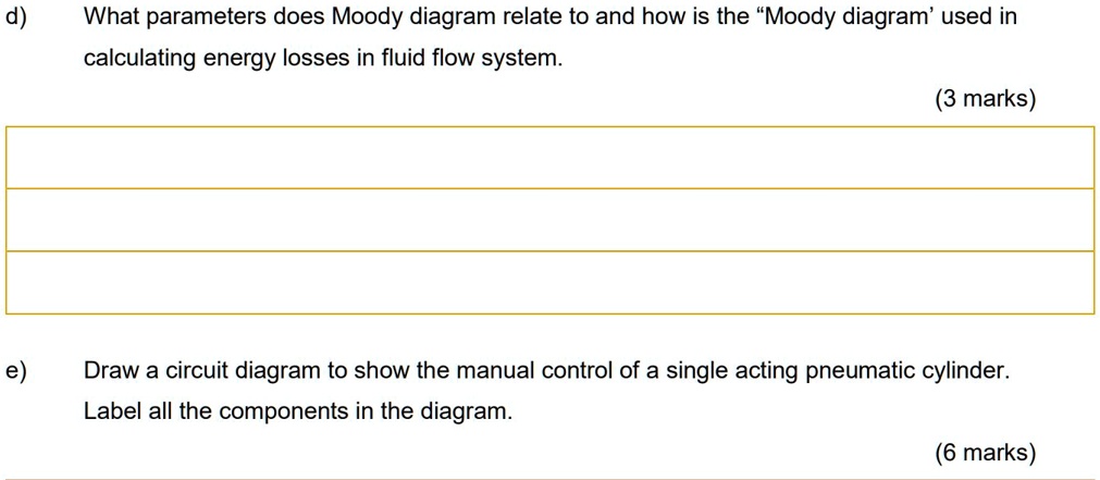 SOLVED: (p What parameters does Moody diagram relate to and how is the ...