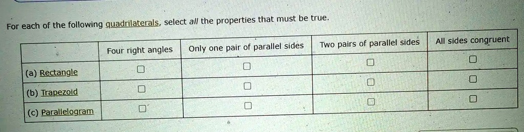 Solved For Each Of The Following Quadrilaterals Select All The Properties That Must Be True
