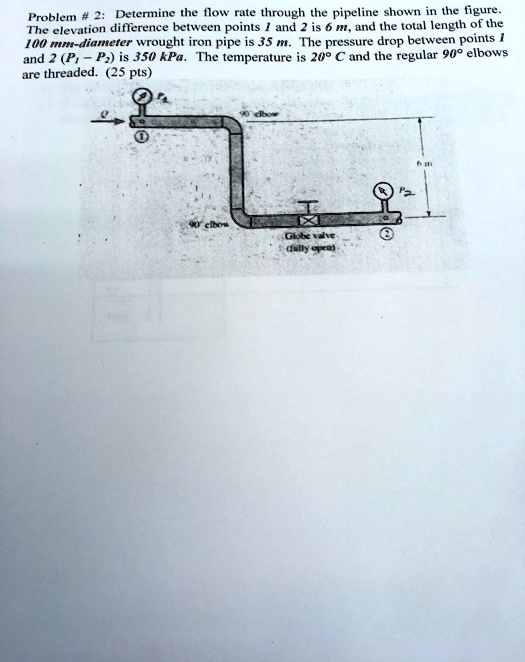 SOLVED: The elevation difference between points 1 and 2 is 6m, and the total length of the 100 ...