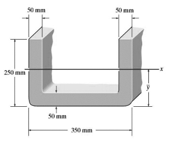 SOLVED: For the composite section shown below determine the location of ...
