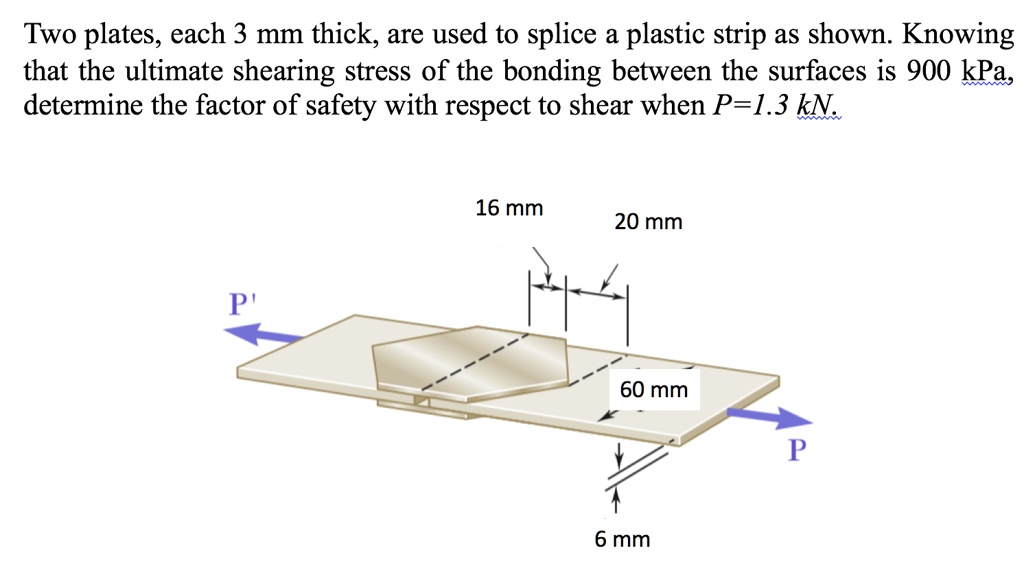 Two plates, each 3 mm thick, are used to splice a plastic strip as ...