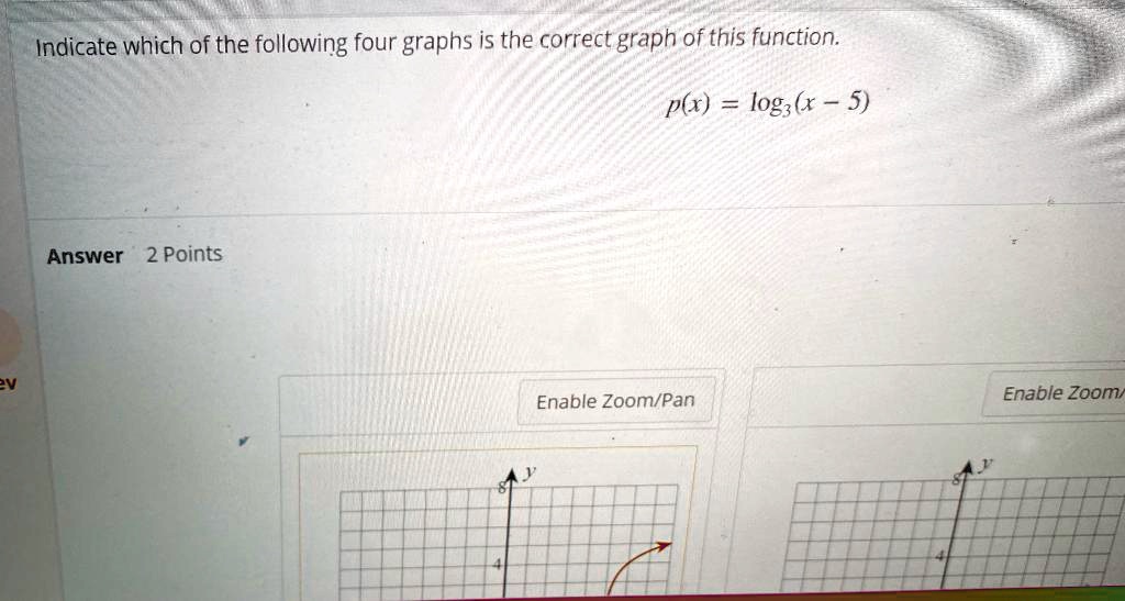 Indicate which of the following four graphs is the correct graph of this function. p(x) = log3(x ...