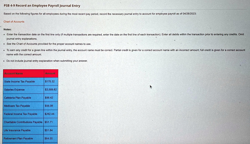 how to solve psb 4 9 record an employee payroll journal entry based on the following figures for ...