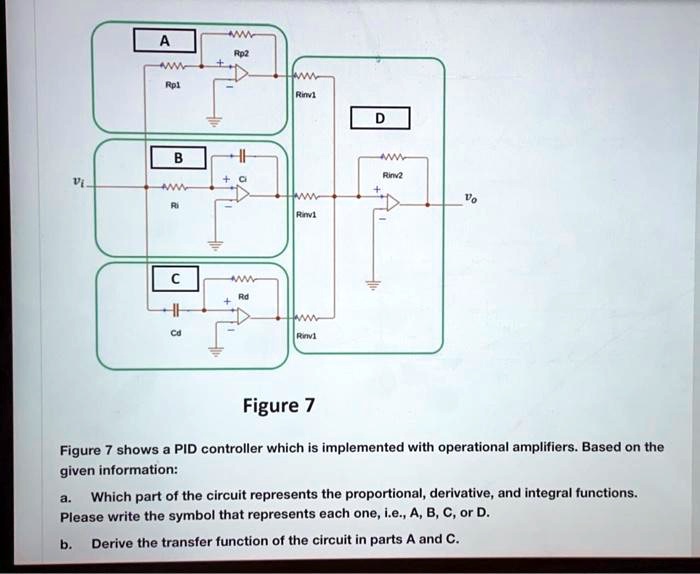 SOLVED: Figure Figure shows PID controller which is implemented with operational amplifiers ...