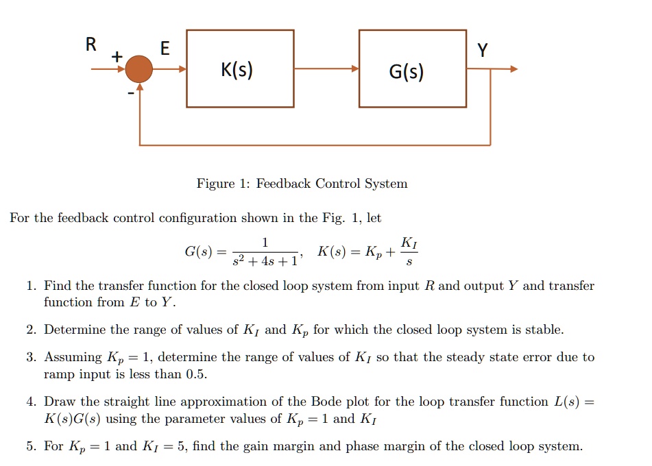 SOLVED: R E V K(s) G(s) Figure 1: Feedback Control System For the feedback control configuration ...