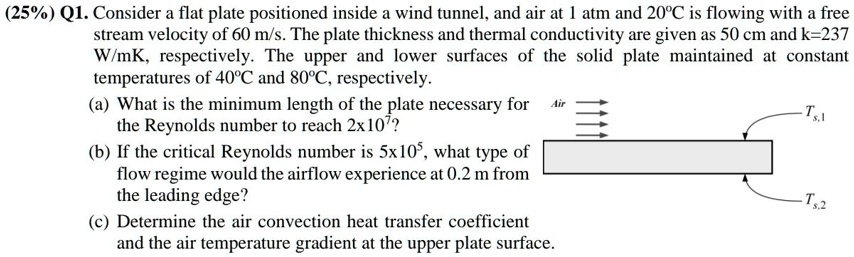 SOLVED: 25%) Q1.Consider a flat plate positioned inside a wind tunnel, and air at 1 atm and 20C ...