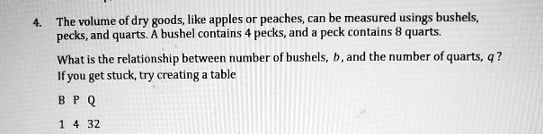 [GET ANSWER] the volume of dry goods like apples peaches can be ...