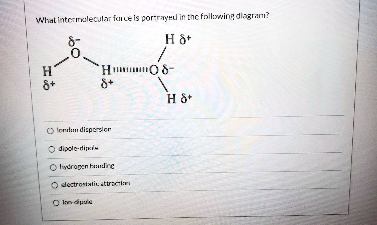 what intermolecular force is portrayed in the following diagram h h 6 ...