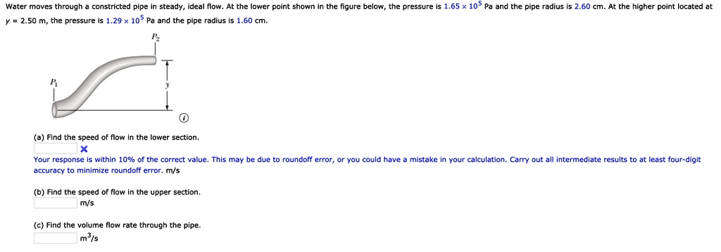 SOLVED: Water moves through constricted pipe steady, ideal flow. At the ...