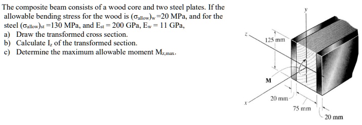 SOLVED: The composite beam consists of a wood core and two steel plates ...