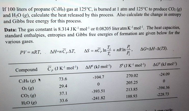 SOLVED: If 100 liters of propane (CH4 gas) at 125Â°C is burned at 1 atm ...