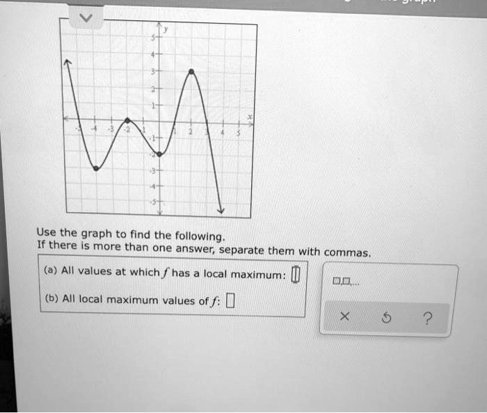 SOLVED: Use the graph to find the following If there is more than one ... SOLVED: Use the graph to find the following If there is more than one ...