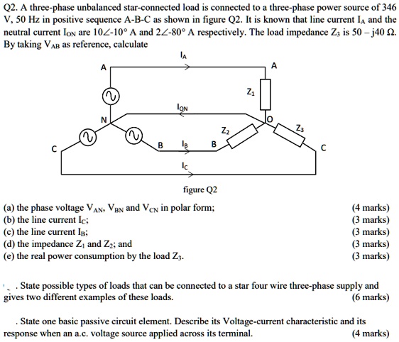 SOLVED: Q2. A three-phase unbalanced star-connected load is connected to a three-phase power ...