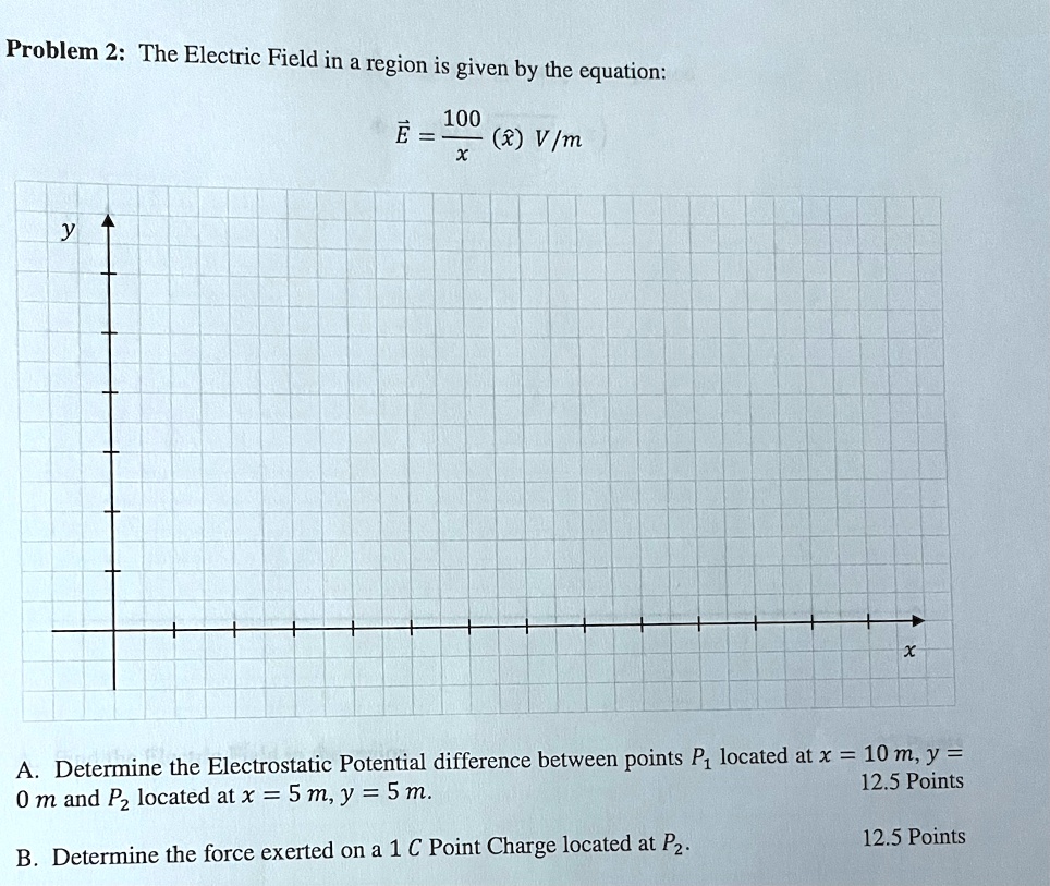 SOLVED: Problem 2: The Electric Field in a region is given by the ...
