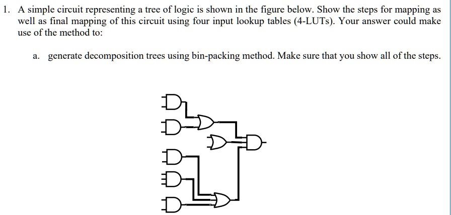 1. A simple circuit representing a tree of logic is shown in the figure ...