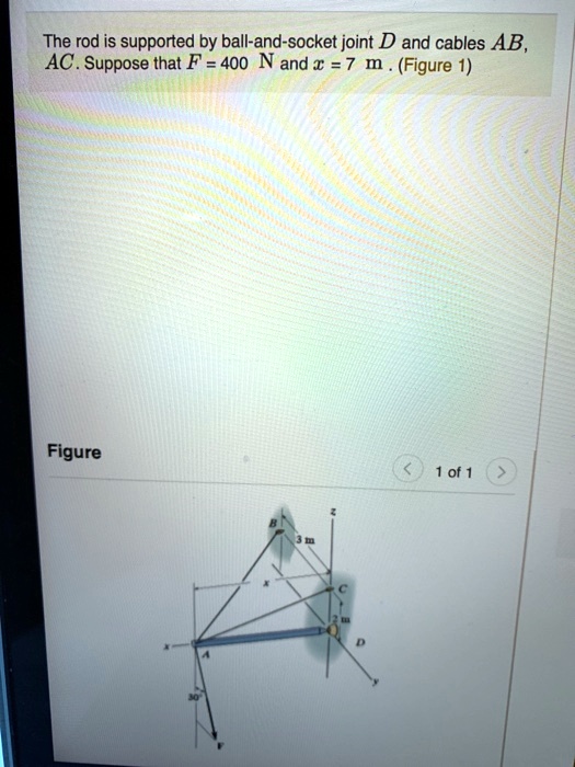 SOLVED: determine the tension in cable ABdetermine the tension in canle ACdetermine the x,y, and ...