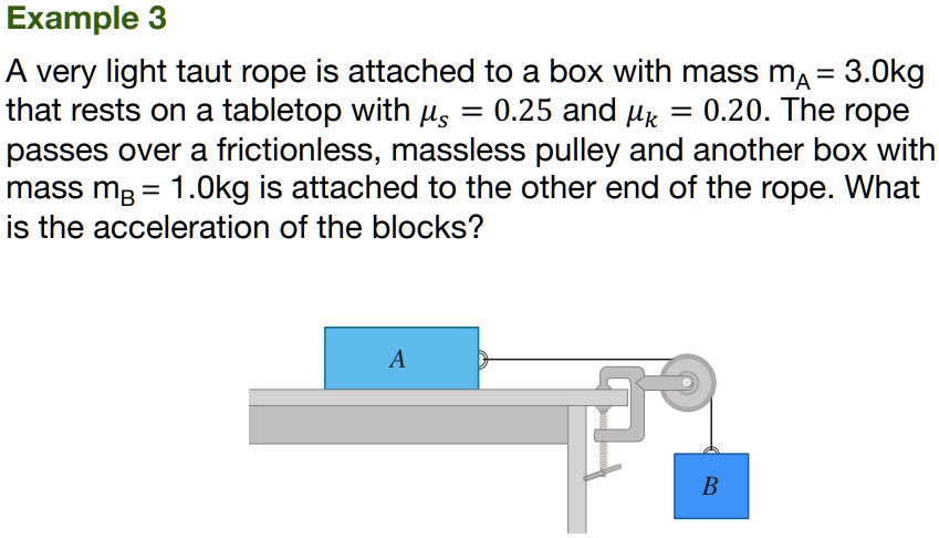 A very light taut rope is attached to a box with mass mA = 3.0 kg that ...