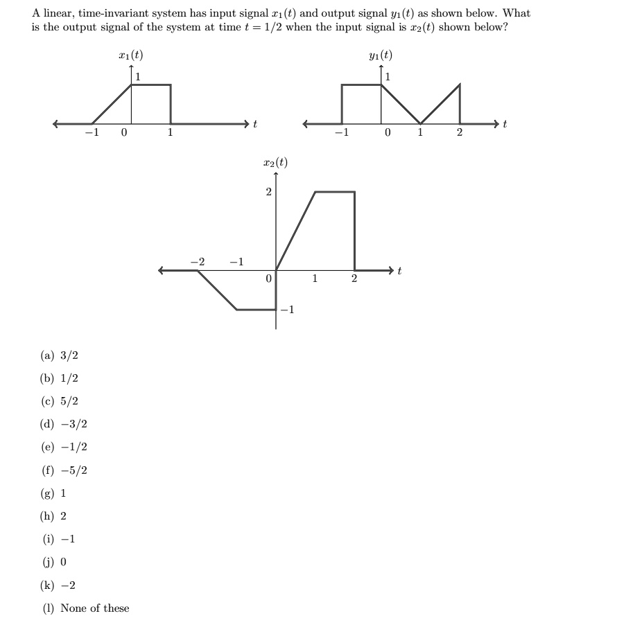 A linear, time-invariant system has input signal x1(t) and output signal y1(t) as shown below ...