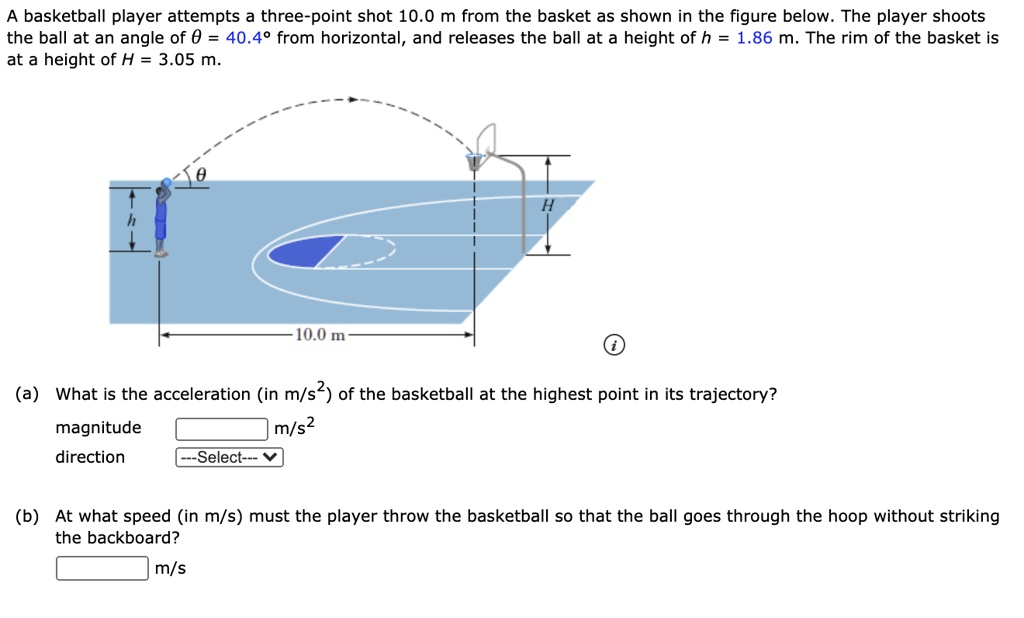 A basketball player attempts a three-point shot 10.0 m from the basket ...