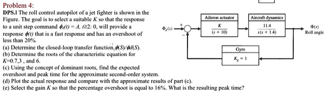 SOLVED: Problem 4: DPS.1 The roll control autopilot of a jet fighter is shown in the Figure. The ...