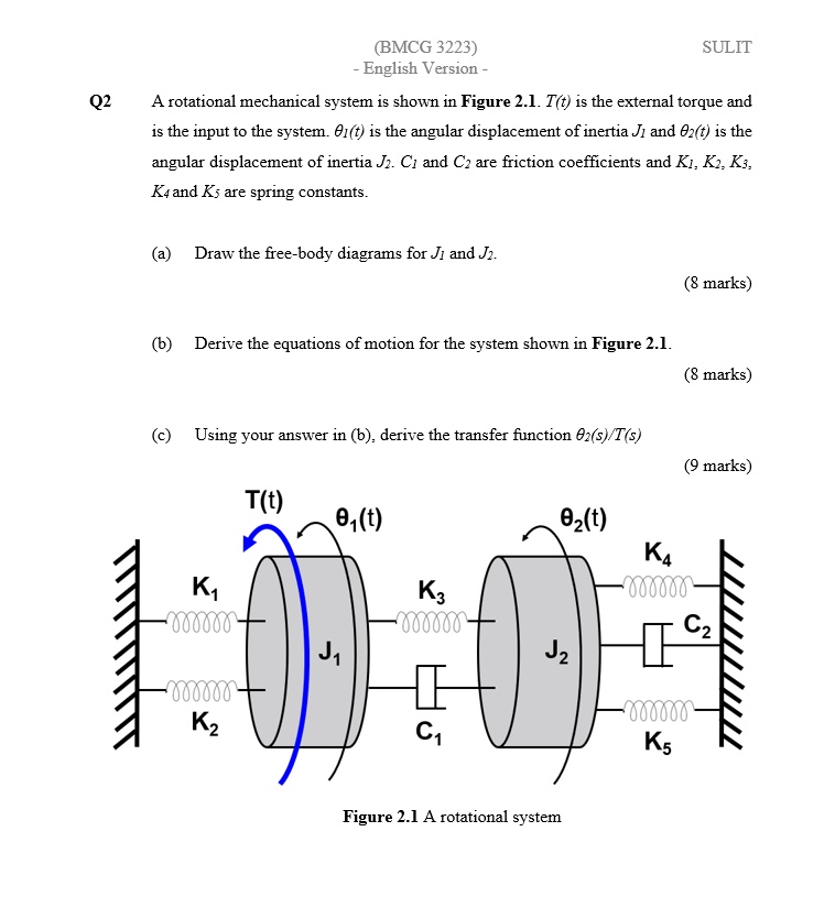 Q2 A rotational mechanical system is shown in Figure 2.1. T(t) is the ...