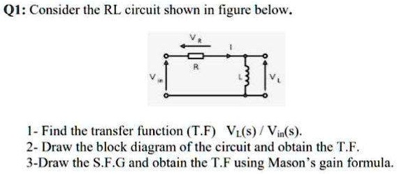 SOLVED: Q1: Consider the RL circuit shown in the figure below. 1- Find the transfer function (T ...