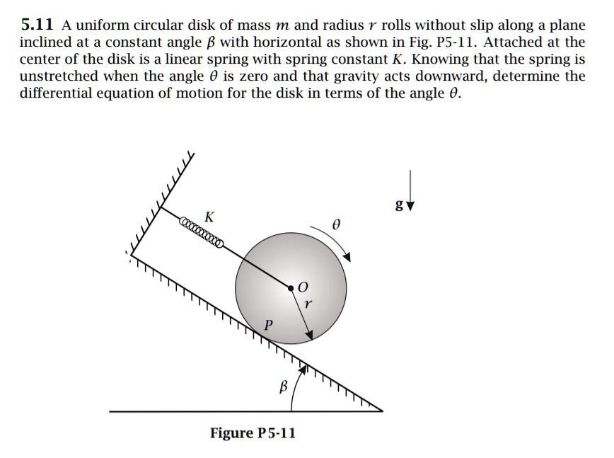 SOLVED: 5.11 A uniform circular disk of mass m and radius r rolls ...