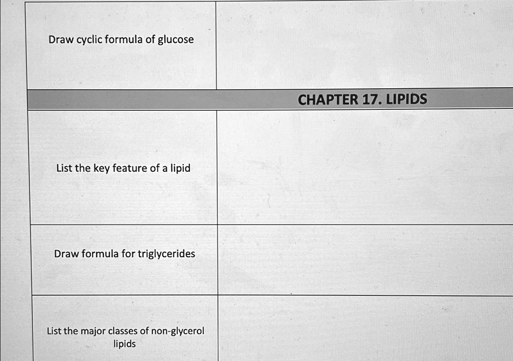 Draw cyclic formula of glucose List the key feature of a lipid Draw ...