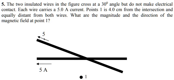 5. The two insulated wires in the figure cross at a 30º...