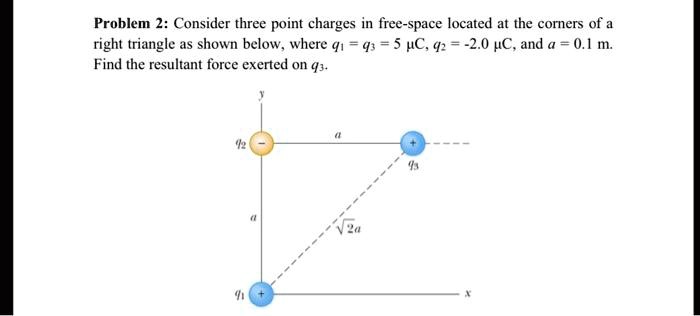 SOLVED: Problem 2: Consider three point charges in free space located at the corners of a right ...