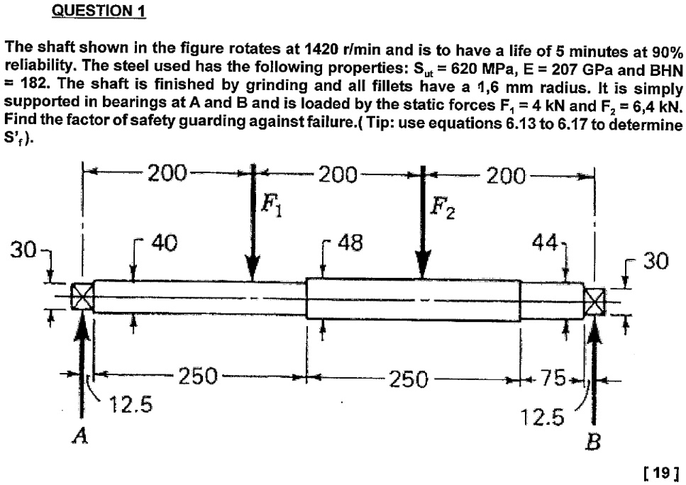 QUESTION 1 The shaft shown in the figure rotates at 1420 r/min and is ...