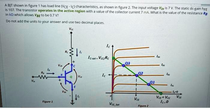 SOLVED: A BJT shown in Figure 1 has load line Vce-Ic characteristics, as shown in Figure 2. The ...