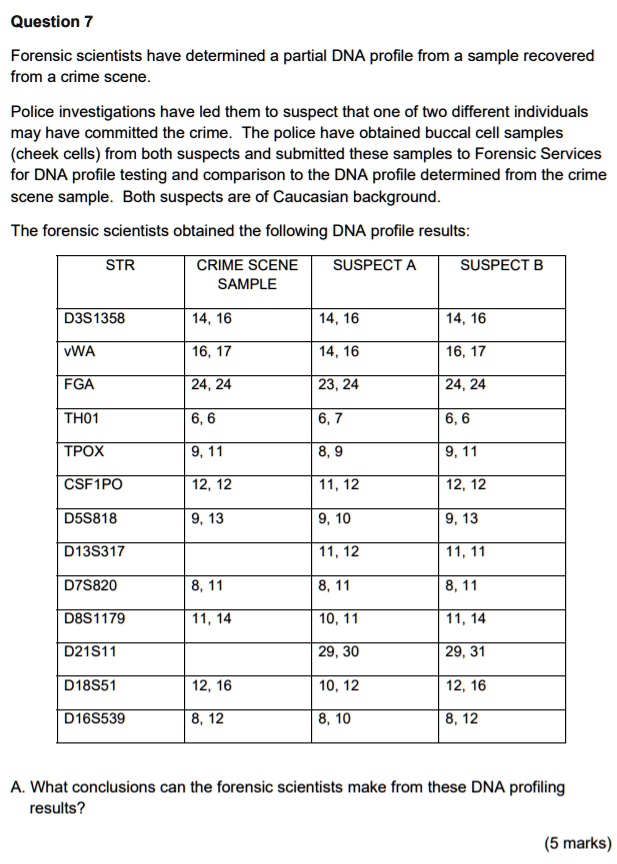 SOLVED: Question 7 Forensic scientists have determined partial DNA ...
