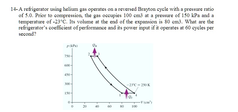 14. A refrigerator using helium gas operates on a reversed Brayton ...