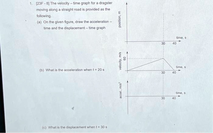 SOLVED: Texts: 1. [23F-8] The velocity-time graph for a dragster moving along a straight road is ...