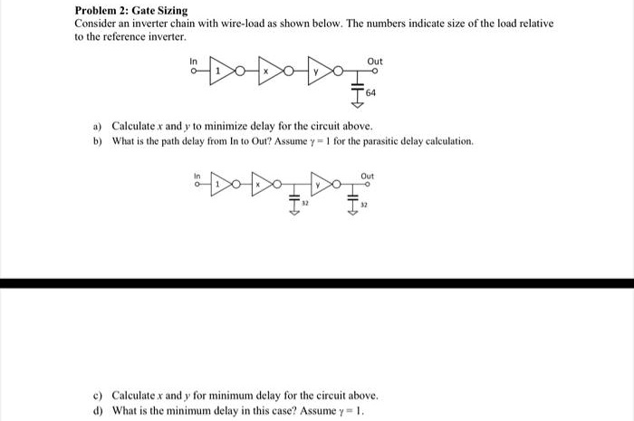 Problem 2:Gate Sizing Consider an inverter chain with wire-load as shown below. The numbers ...