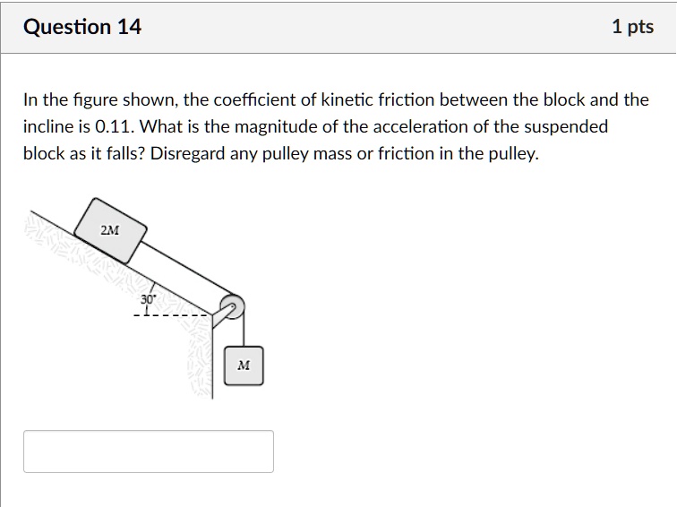 Question 14 1 pts In the figure shown, the coefficient of kinetic friction between the block and ...