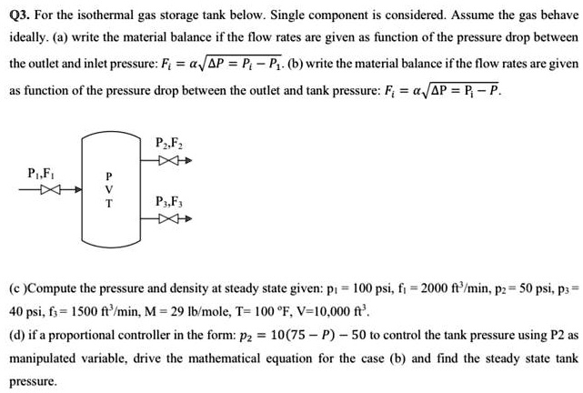 SOLVED: Q3. For the isothermal gas storage tank below . Single ...