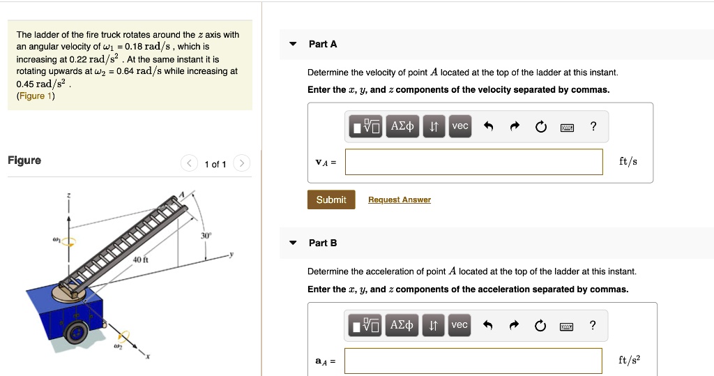 the ladder of the fire truck rotates around the axis with an angular ...